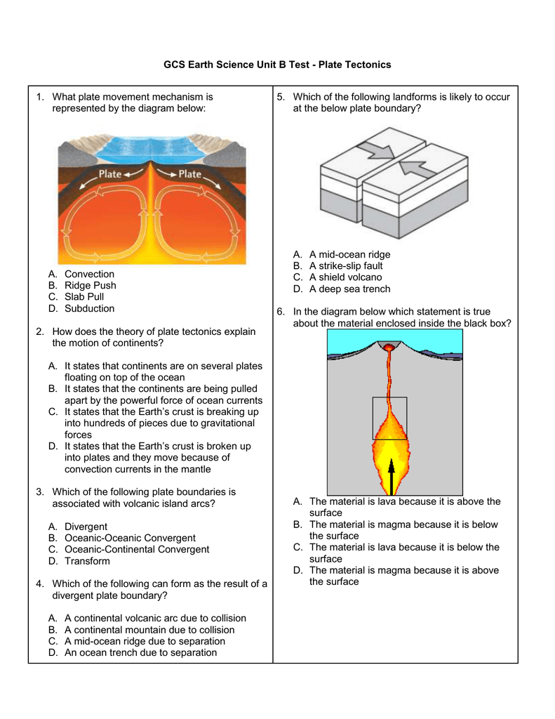 Gcs Earth Science Unit E Test Meteorology Answers - The Earth Images ... Gcs Earth Science Unit E Test Meteorology Answers - The Earth Images ...