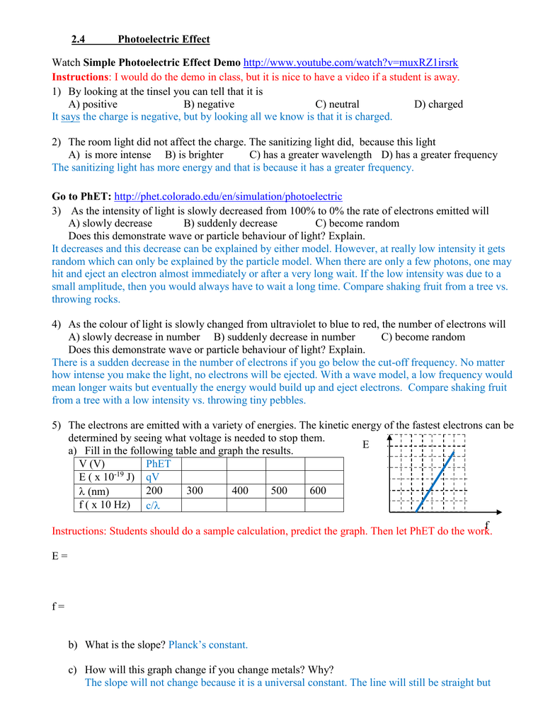Photoelectron Spectroscopy Worksheet Answers - Englishworksheet.my.id Photoelectron Spectroscopy Worksheet Answers - Englishworksheet.my.id
